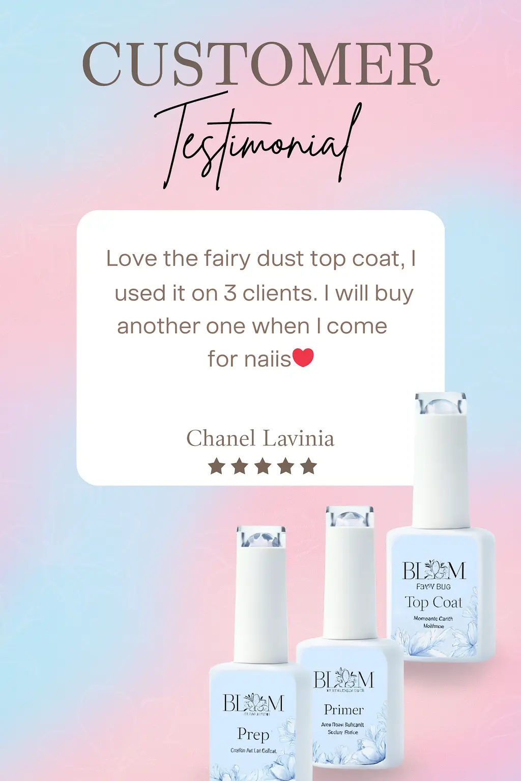 BLOM Cosmetics - Premium Nail Care Products & Professional Training South Africa